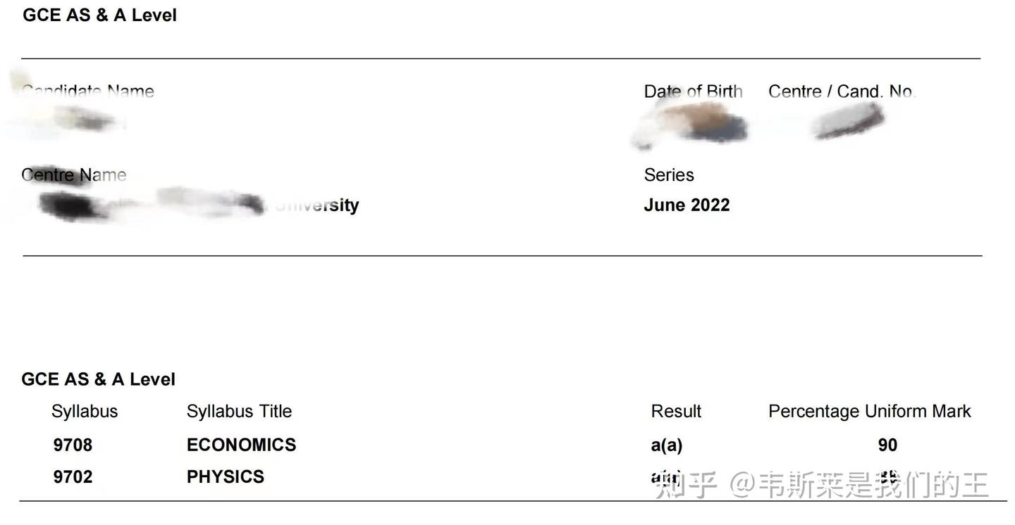 23Fall LSE社会学全大陆第一封offer：从“经济学”转到“社会学”，热爱才是学术研究的第一推动力 - 知乎