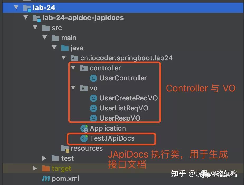 JApiDocs真香：以后再也不想用Swagger了 - 知乎