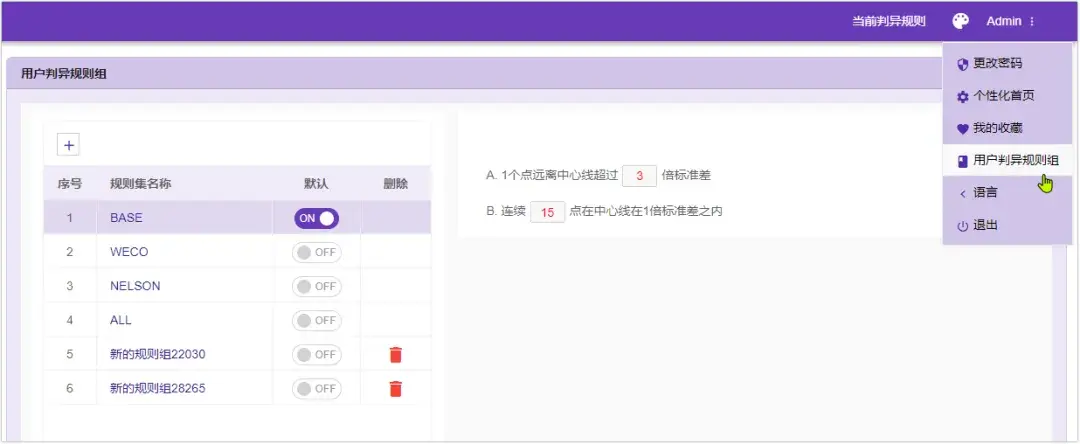 你是否在寻找灵活又强大的SPC判异规则配置方案？ - 知乎