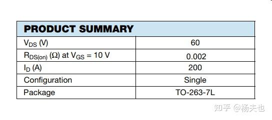 采用TO263-7L封装的N沟道MOSFET实现更高功率、高效率的驱动发展 - 知乎