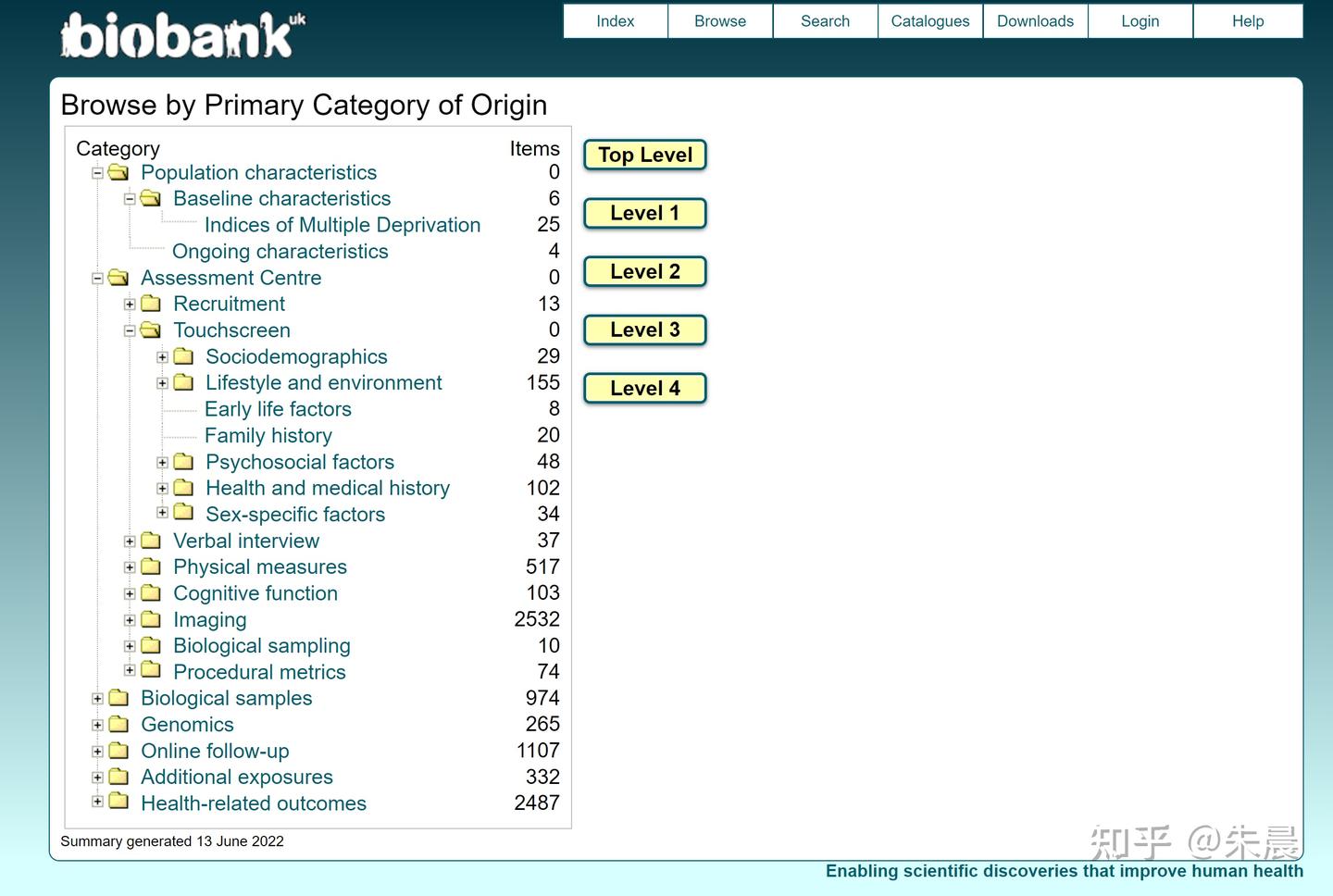 【干货】英国生物银行（UK Biobank）数据申请攻略 - 知乎