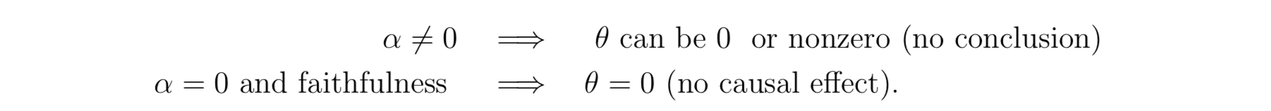 【统计】Causal Inference - 知乎