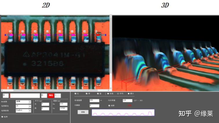 相比于2D AOI技术，3D AOI具有哪些优势？ - 知乎