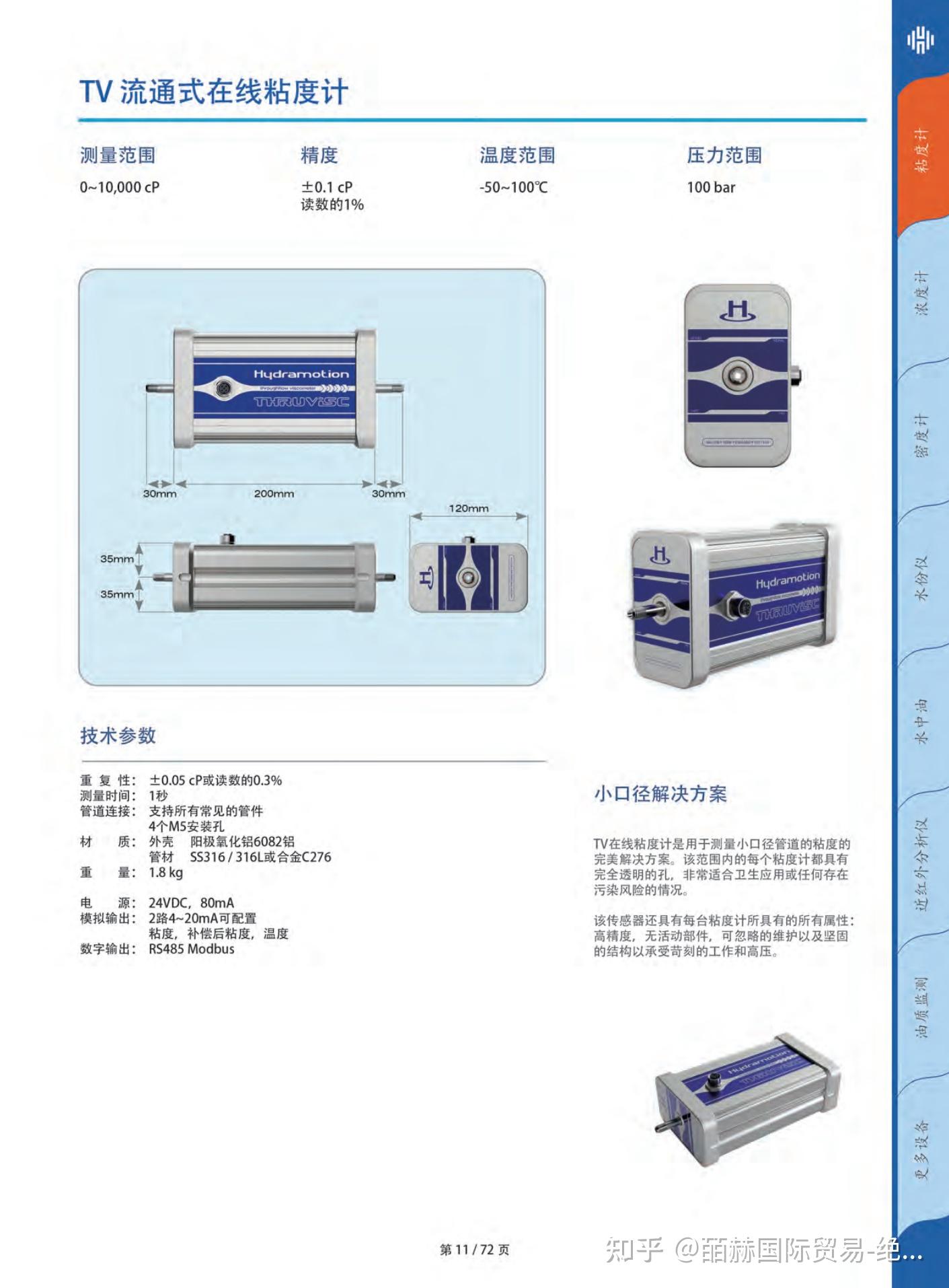 Physik Instrumente (PI) GmbH & Co. KGPI纳米传感器、PI控制器 - 知乎