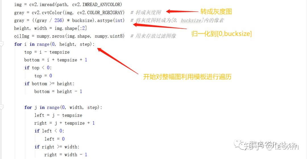 Python也能成为毕加索？我用Python给小姐姐画了幅油画 - 知乎