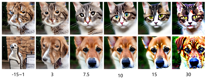 Classifier Guidance 和 Classifier Free Guidance，一堆公式不如两行代码 - 知乎