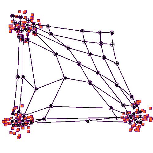 自组织映射(Self-organizing map, SOM) - 知乎
