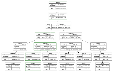 关于Simulink中XY Graph图像的保存问题 - 知乎