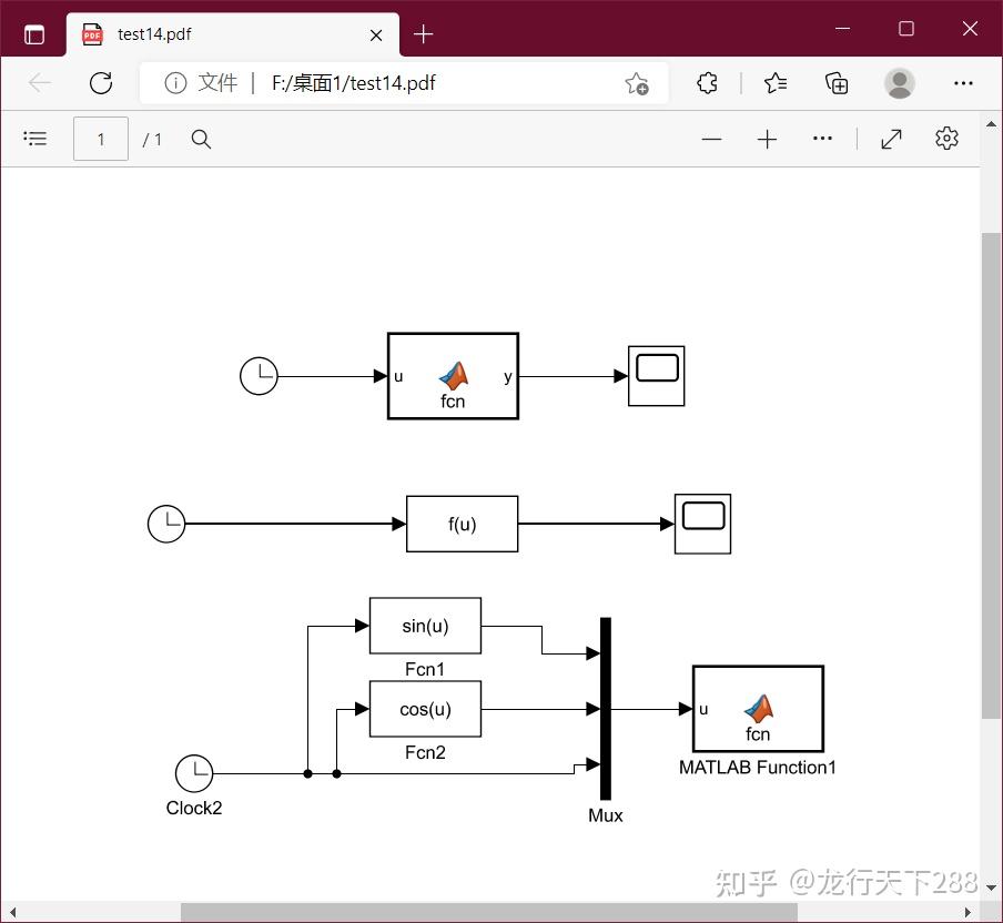 matlab的simulink波形图完全没显示是出现什么问题？ - 知乎