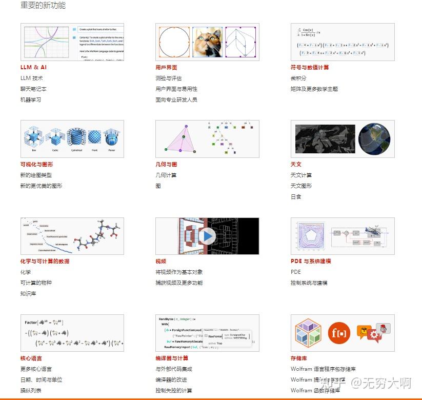 更多新理念和新功能：推出 Wolfram 语言和 Mathematica 14.1 版发布 - 知乎