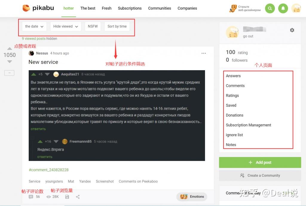 全网独家 | 俄语Pikabu玩法全攻略 - 知乎