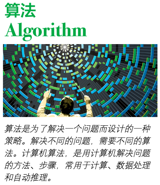 算法 / Algorithm - 知乎