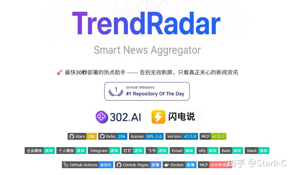 拒绝无意义刷屏，打造高效率热点追踪，极空间部署『TrendRadar』 - 知乎