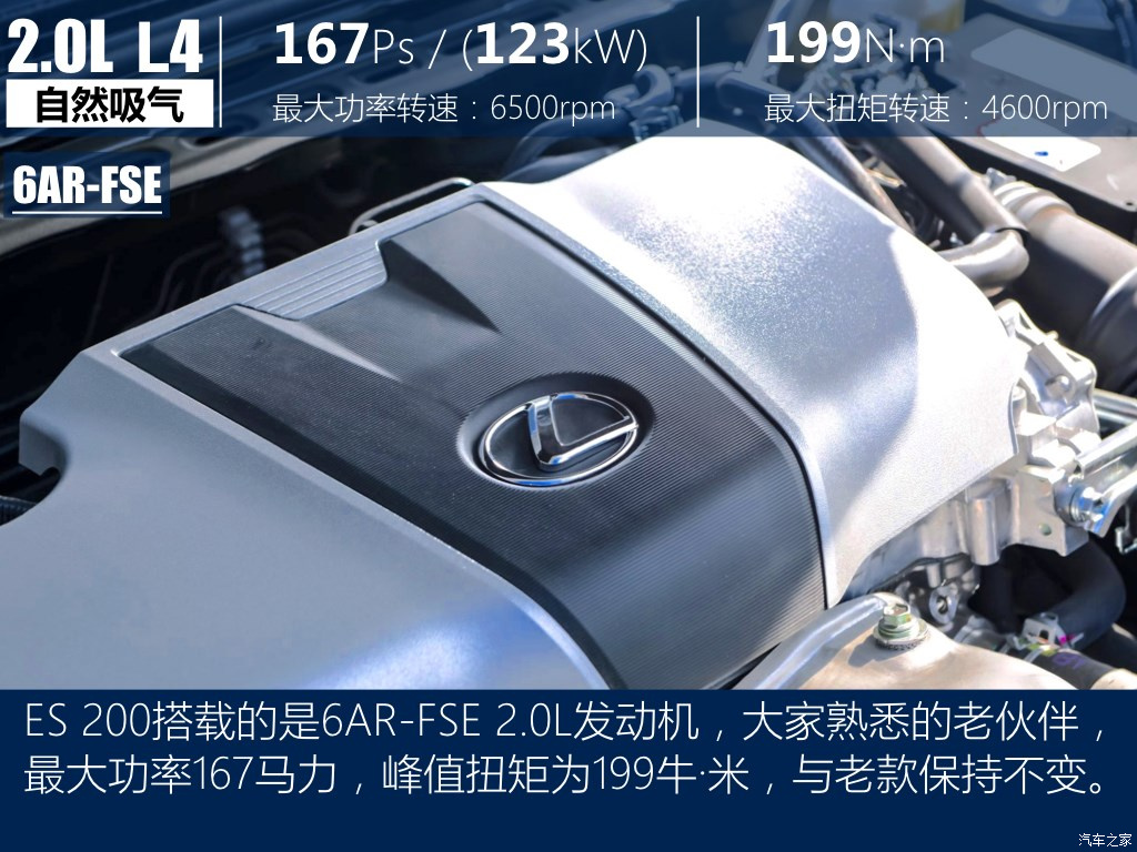 如何看待 "雷克萨斯ES200轮上马力100匹不到，达成率60%不到" ? - 知乎