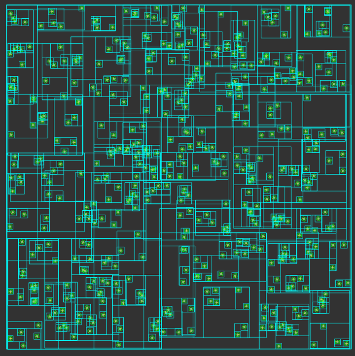 相交测试加速结构 - BVH 与 DBVH - 知乎
