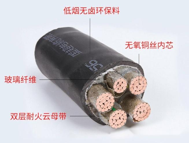 电线电缆BV、BLV、VV、VLV、BYJ、BVR、RV、RVV、BVVB、YJV、YC、YQ、KVV22、KYJVP、GNH - 知乎