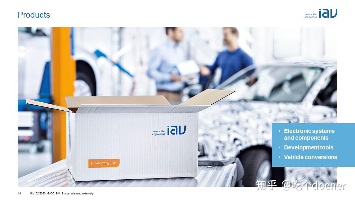 What is IAV? 什么是IAV？ - 知乎