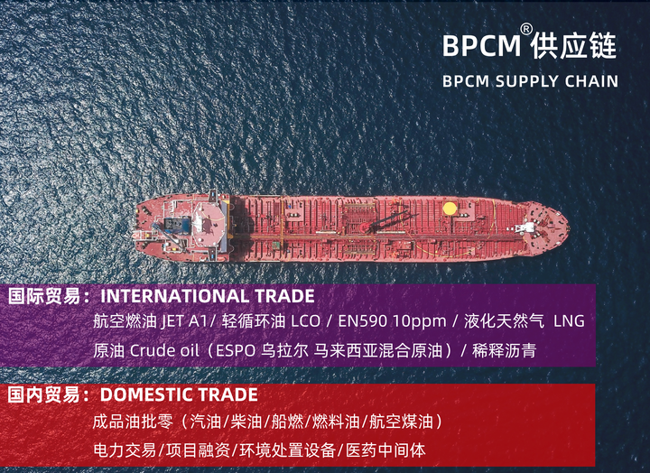 EN590俄罗斯海参崴交货的FOB交易，与海参崴发货的CIF中国港交易。 - 知乎