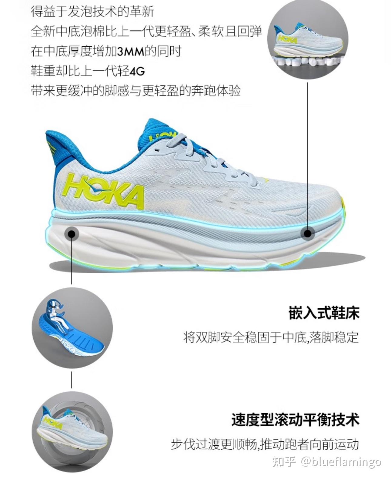 如何评价运动鞋品牌霍伽（HOKA ONE ONE）？ - 知乎