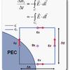 自学Lumerical FDTFD——FDTD Algorithm - 知乎