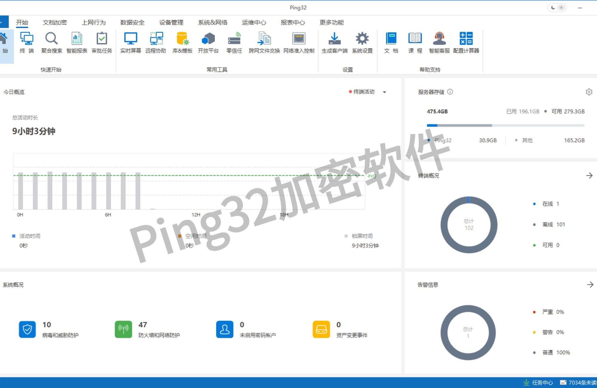警惕盗版软件风险:强烈推荐八款亲测好使的盗版软件检测工具 - 知乎