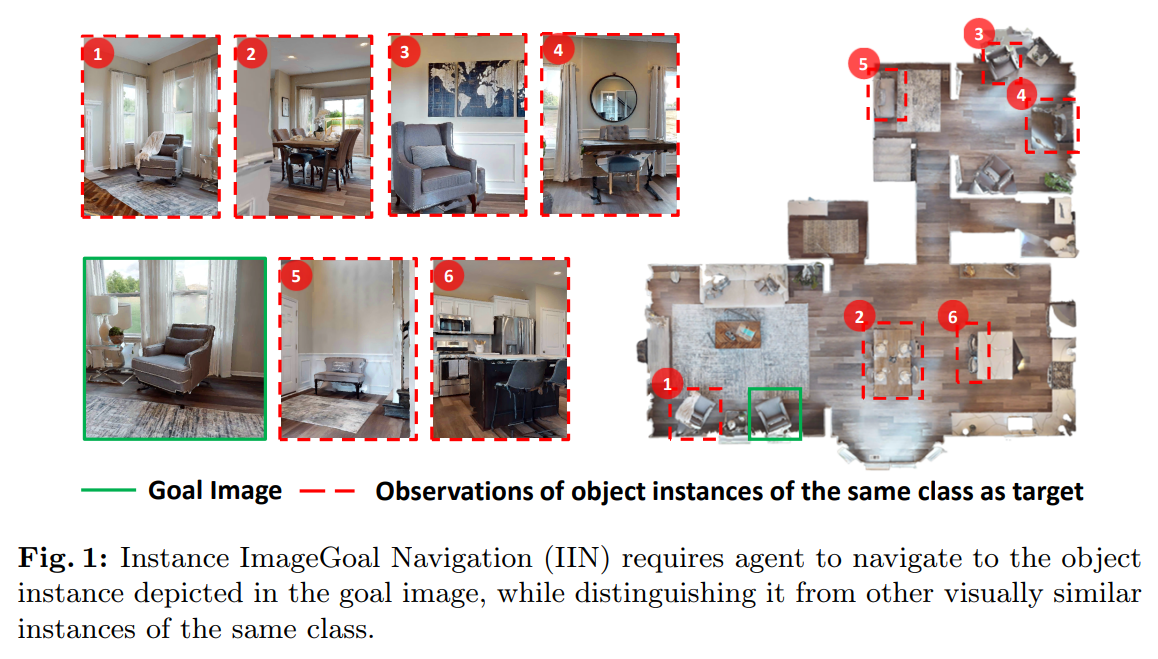 NeRF/3DGS&Beyond 03.20(HUGS、GaussNav、GaussianFlow、GVGEN、BAD-Gaussians、3DGS-Calib、GF-NeRF、IFFNeRF ...