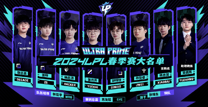 LPL、LCK 2024春季赛大名单汇总（已完结） - 知乎