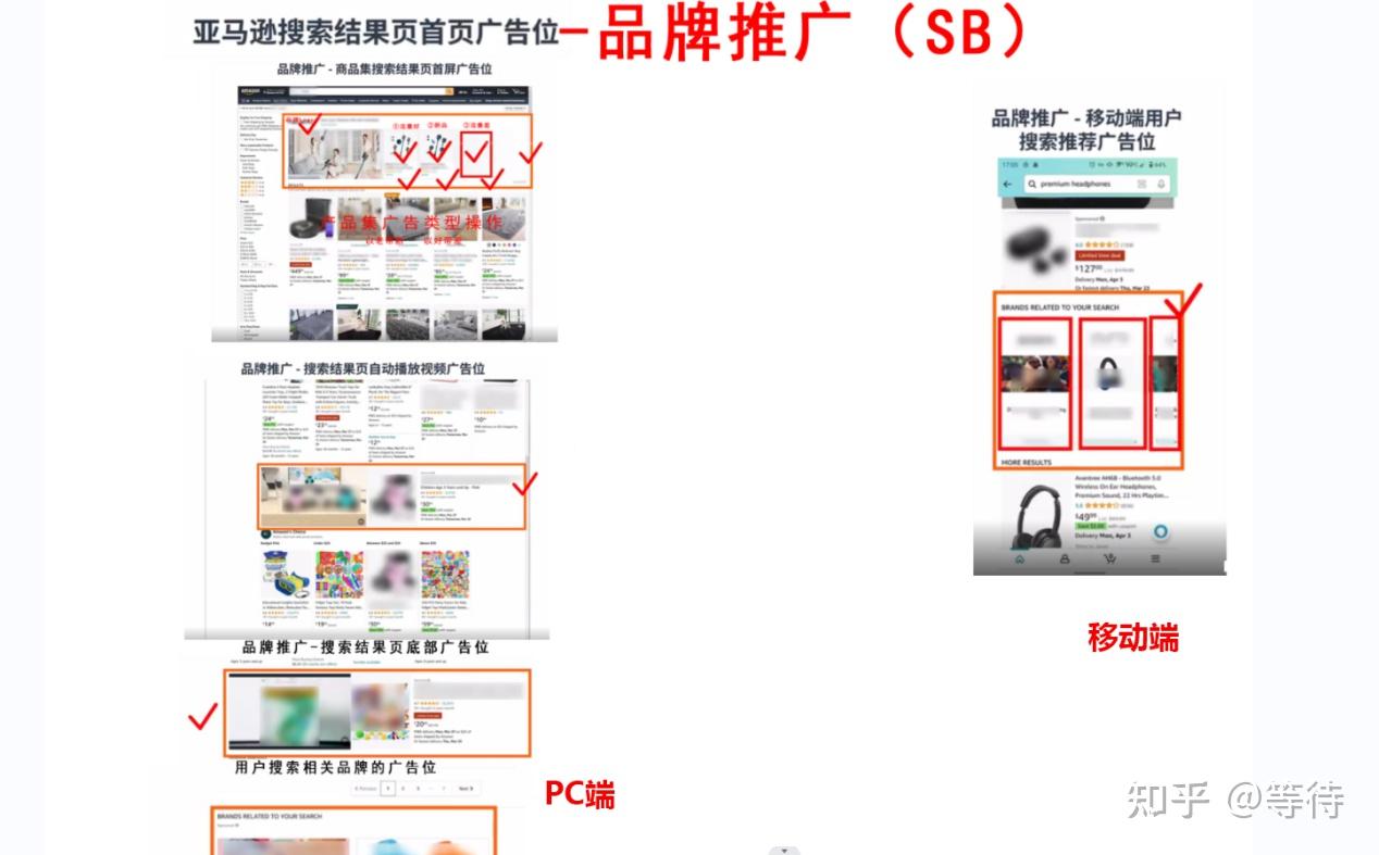 亚马逊（SP,SB,SD)PC端与移动端广告位 - 知乎