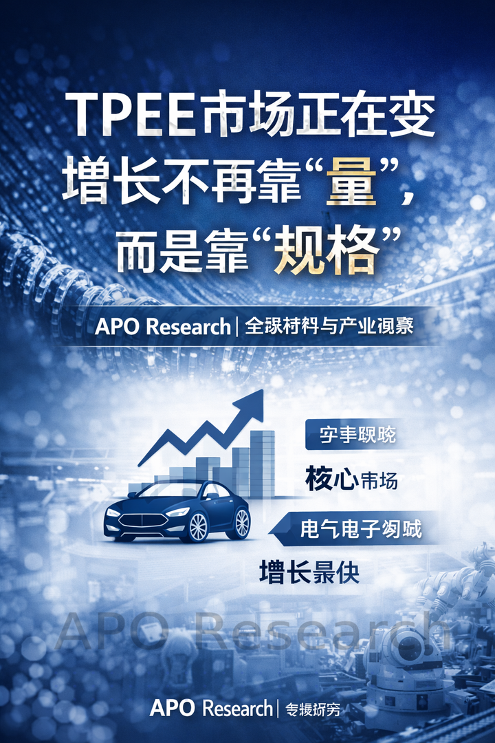 TPEE市场正在变：增长不再靠“量”，而是靠“规格” - 知乎