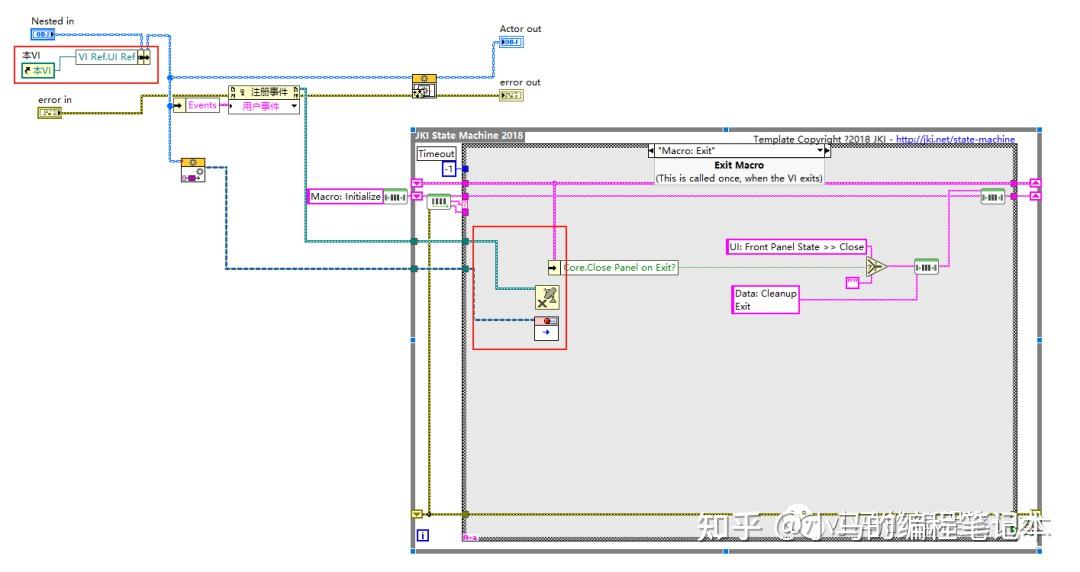 操作者框架（Actor Framework）工具包模板拓展方法 - 知乎