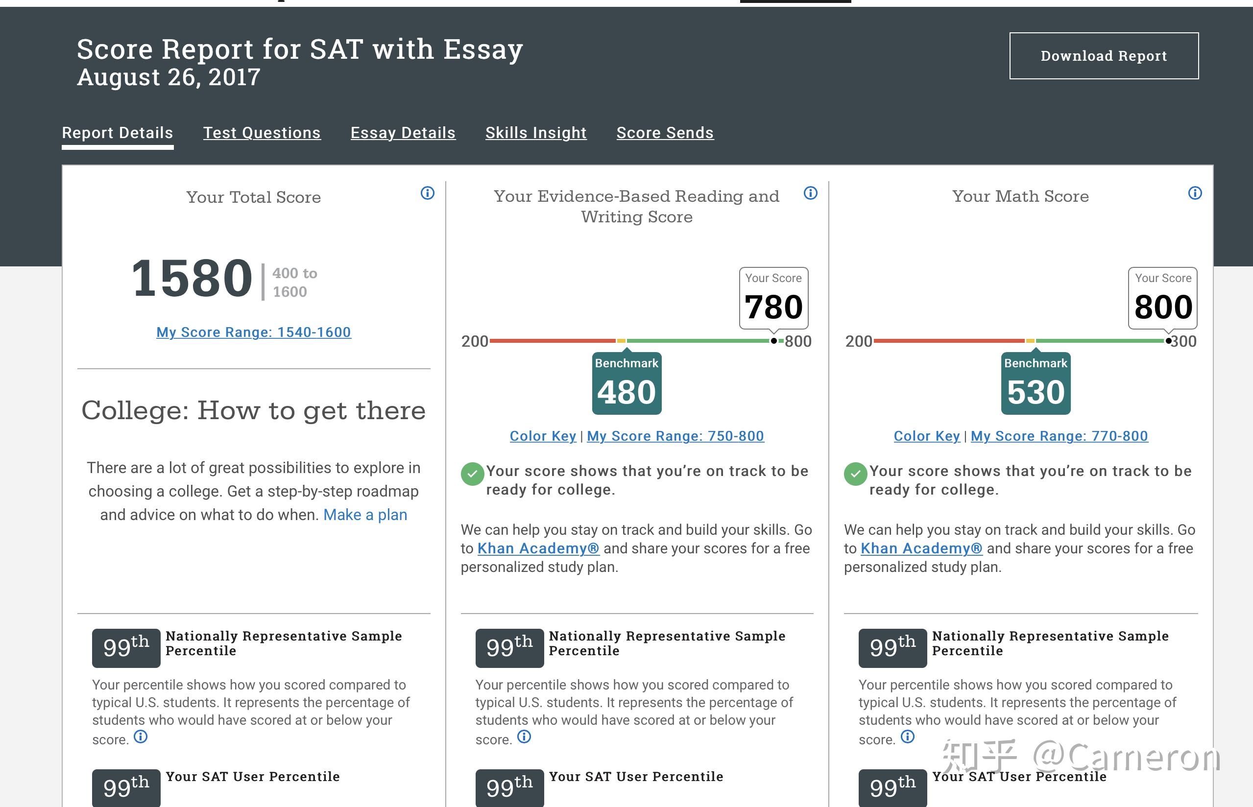 要想SAT考高分必须有2W的词汇量么？ - 知乎