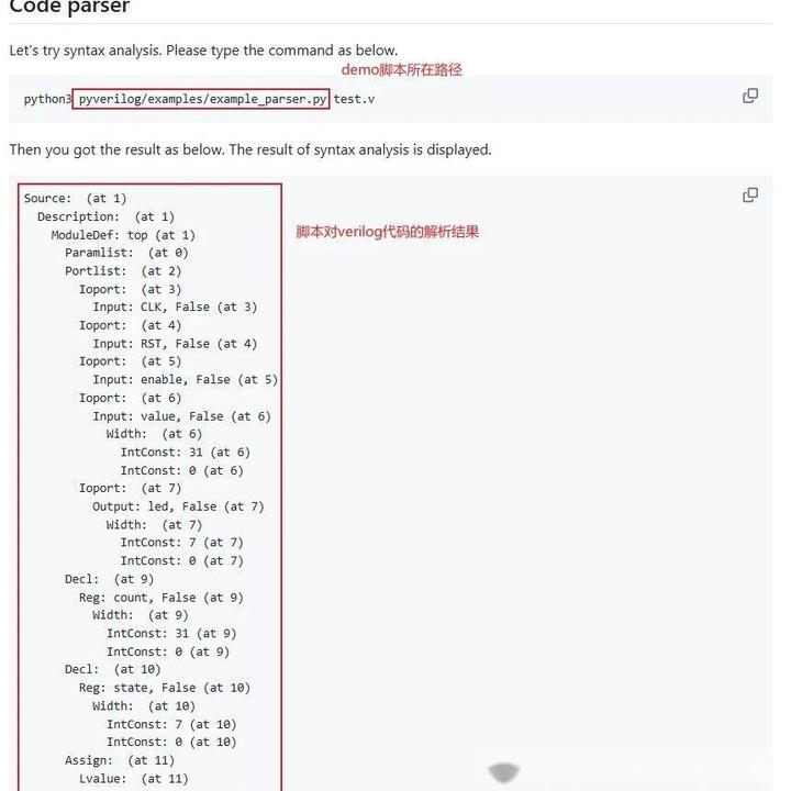 Pyverilog:可以解析verilog和生成verilog的python库 知乎 7927
