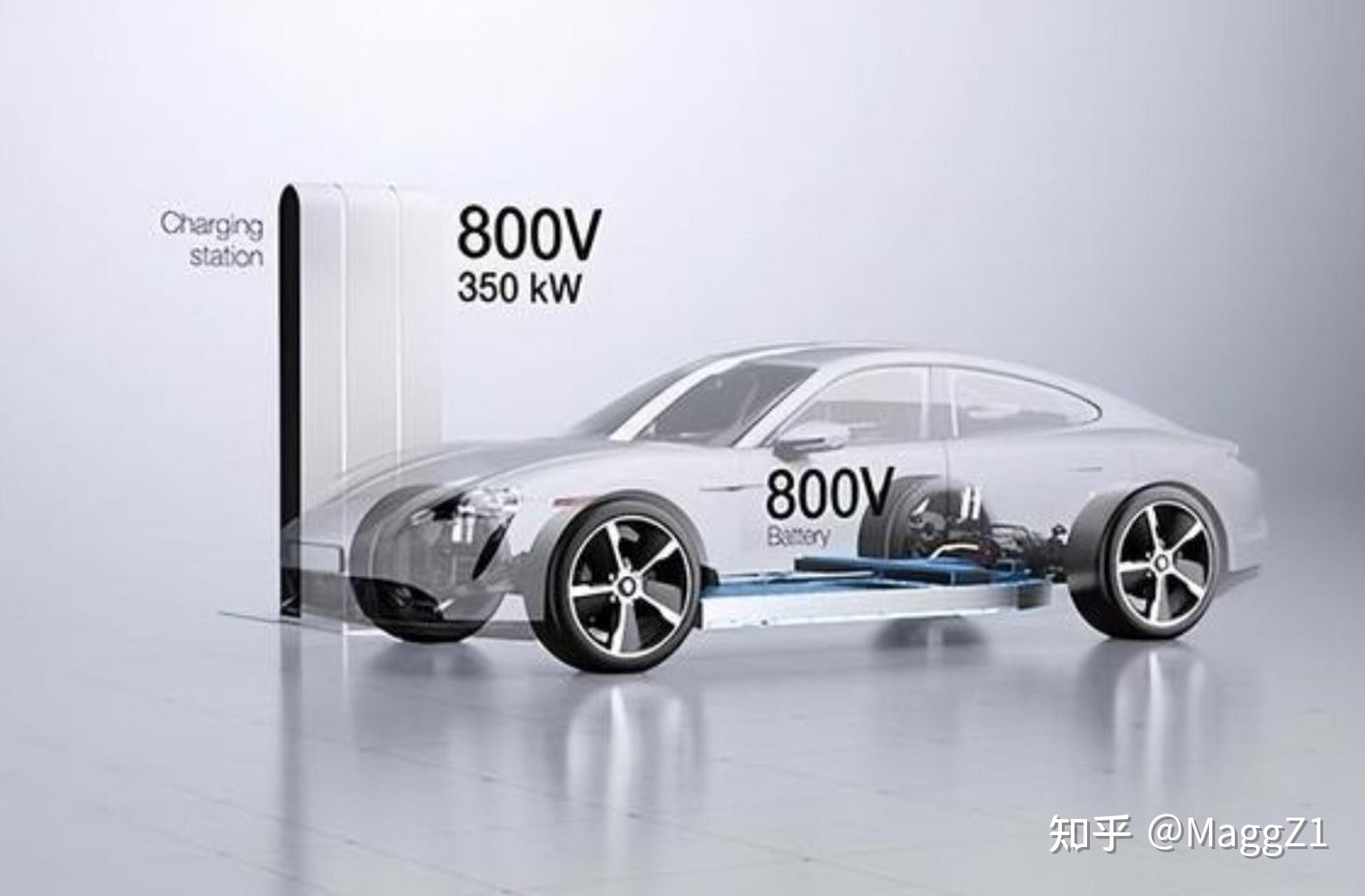 800V是什么技术，为什么特斯拉不跟进？ - 知乎