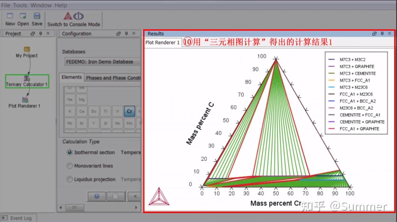 thermo calc这个软件难学吗，能简洁通俗的说明一下吗？ - 知乎