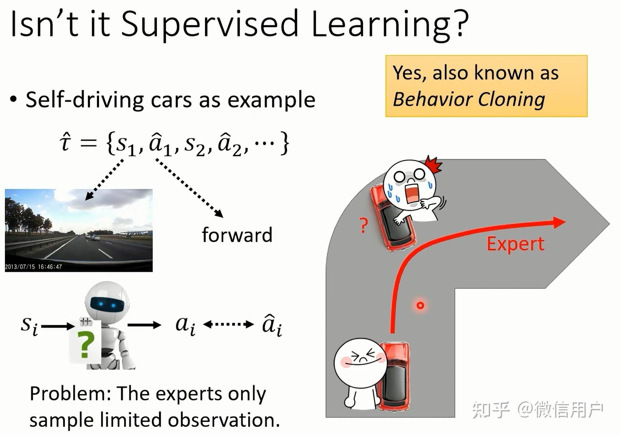 lecture 12： five RL--learning from demonstration - 知乎