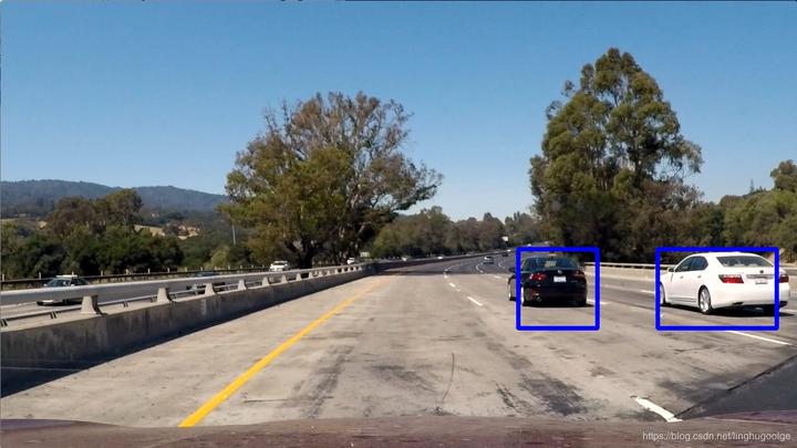 用OpenCV和Python构建车辆检测 - 知乎