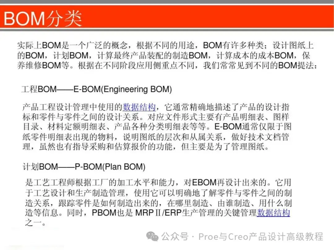 产品结构设计-BOM表 - 知乎