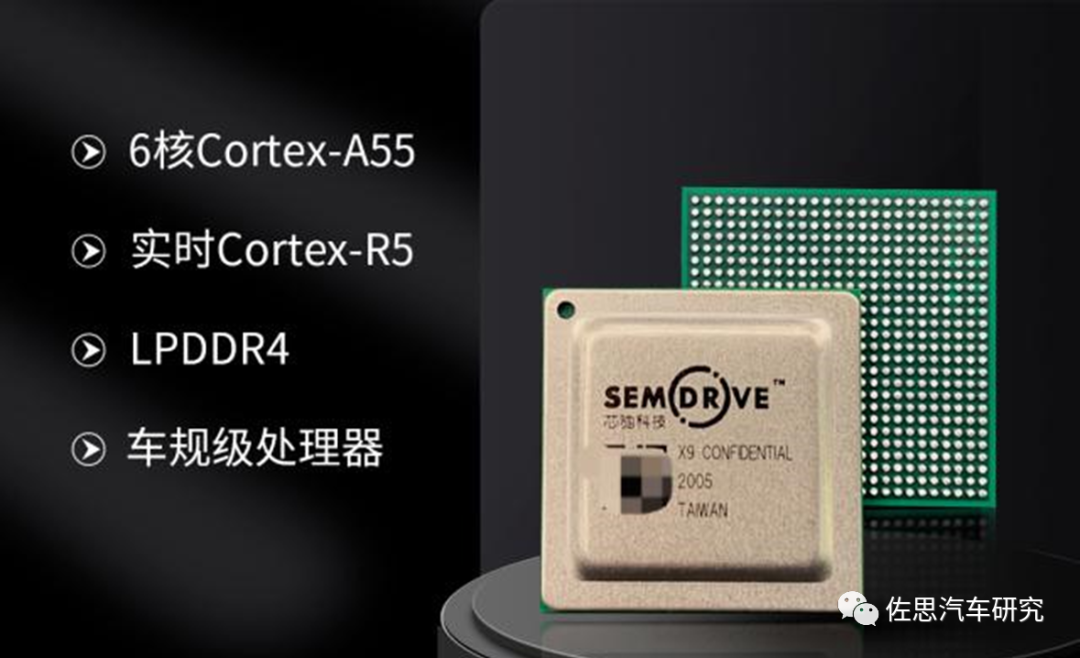 芯擎、芯驰、联发科挑战高通SA8155P - 知乎