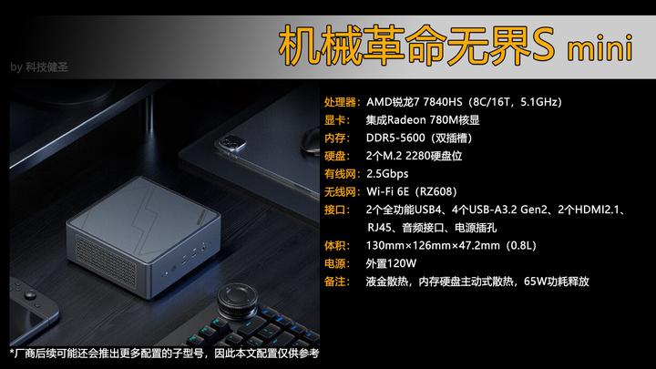 2499元买锐龙7 7840HS迷你主机？机械革命无界S mini升级更便宜 - 知乎