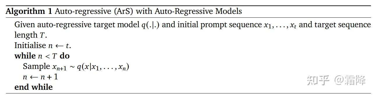 DeepMind2023Accelerating Large Language Model Decoding with Speculative Sampling - 知乎