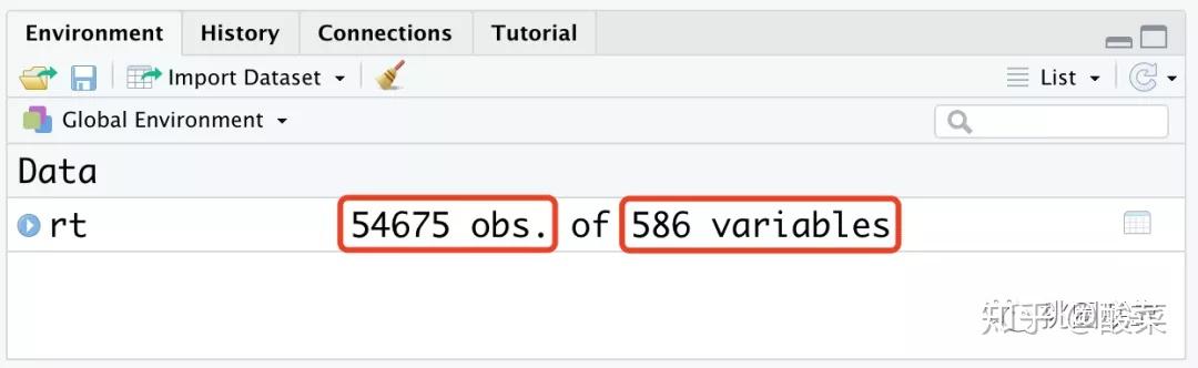 一文解决GEO芯片数据分析80%的工作！建议收藏！ - 知乎