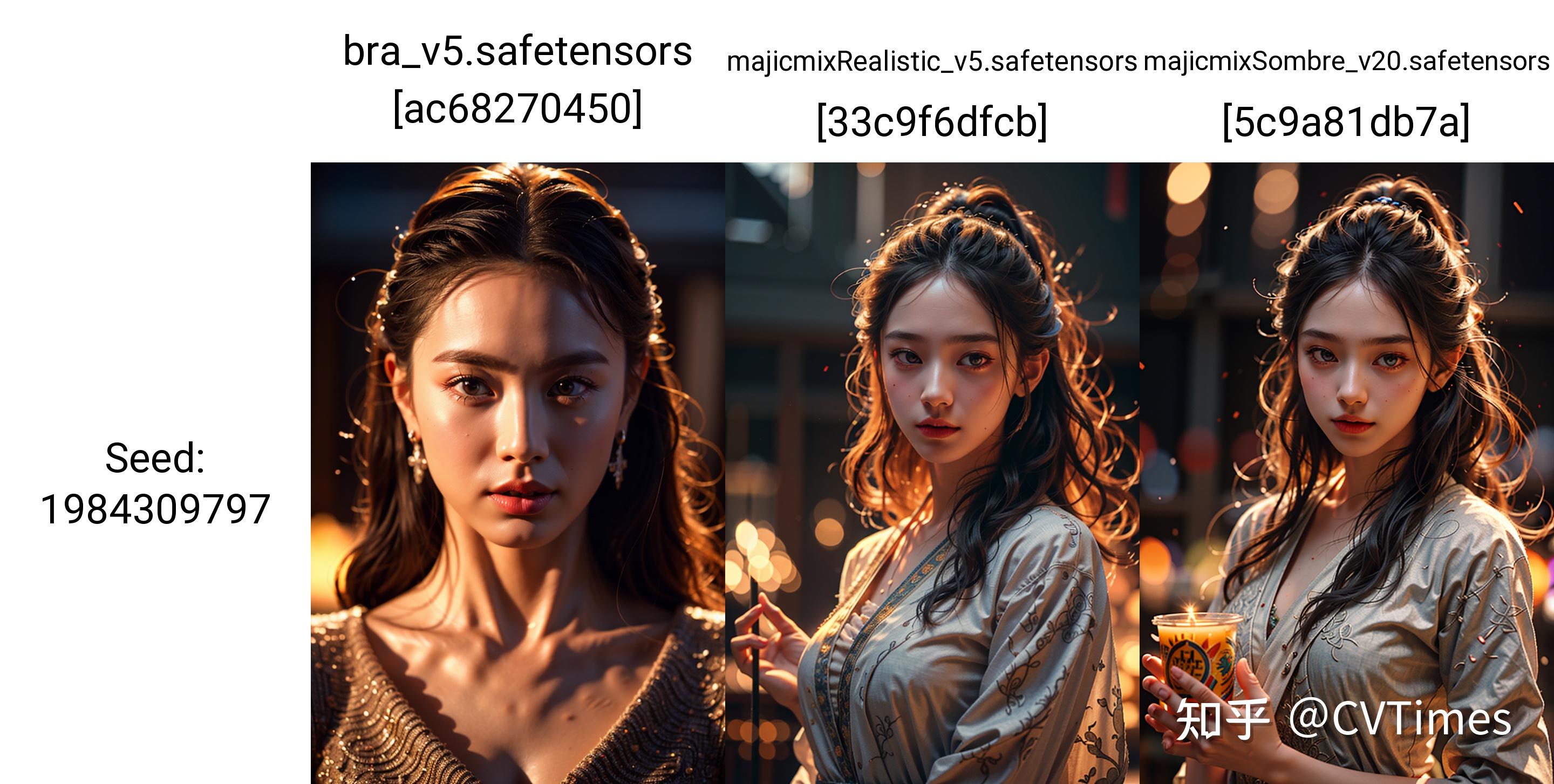 Stable Diffusion 真人模型评测比较 - 知乎