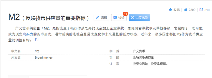 如何查找M1、M2的最新数据 - 知乎