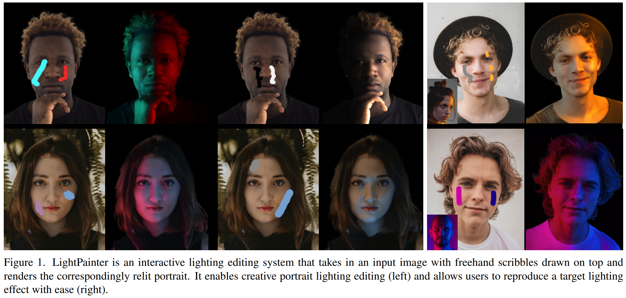 [交互式人像重打光]张吕敏新作LuminaBrush+Adobe工作LightPainter[CVPR2023]详解 - 知乎