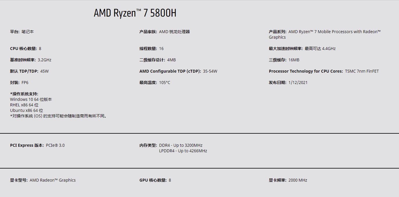 r7 5800H相当于桌面端哪个CPU？ - 知乎