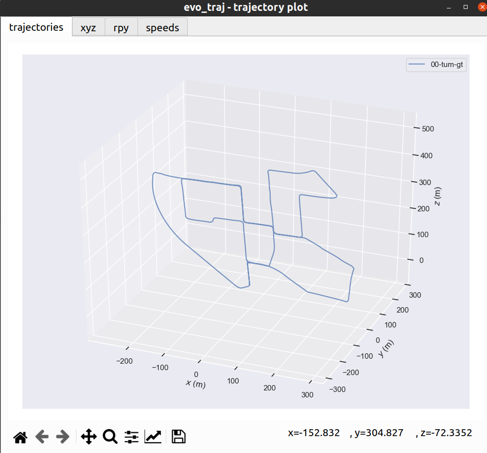 KITTI 数据真值处理成TUM格式的方法 - 知乎
