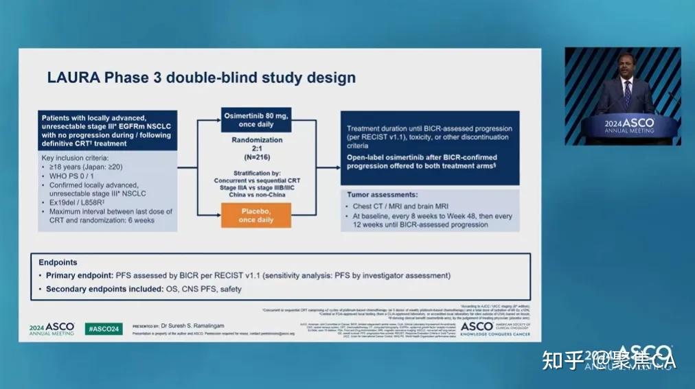 直击ASCO 2024 | LAURA试验PFS数据公布，奥希替尼挑战成为III期EGFR突变非小细胞肺癌标准治疗 - 知乎