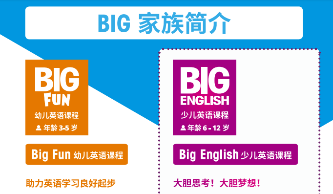 培生Big系列课程 幼儿课程Big Fun与少儿课程Big English - 知乎