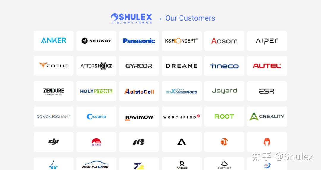 Shulex（VOC.AI）完成亿元级融资，百家跨境头部品牌的选择，领航客服AI Agent赛道 - 知乎