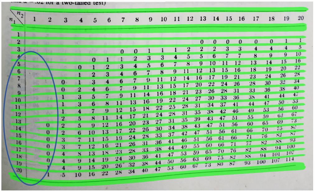 有没有一款好用的，可以识别表格的OCR？ - 知乎